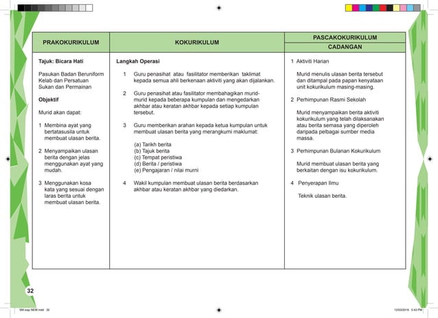 MODUL LENGKAP PIKE BAHASA MELAYU SEKOLAH MENENGAH | PDF