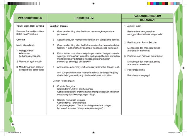 MODUL LENGKAP PIKE BAHASA MELAYU SEKOLAH MENENGAH | PDF