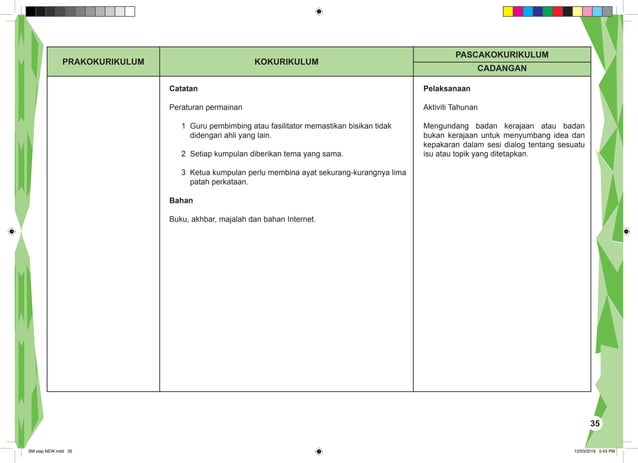 MODUL LENGKAP PIKE BAHASA MELAYU SEKOLAH MENENGAH | PDF