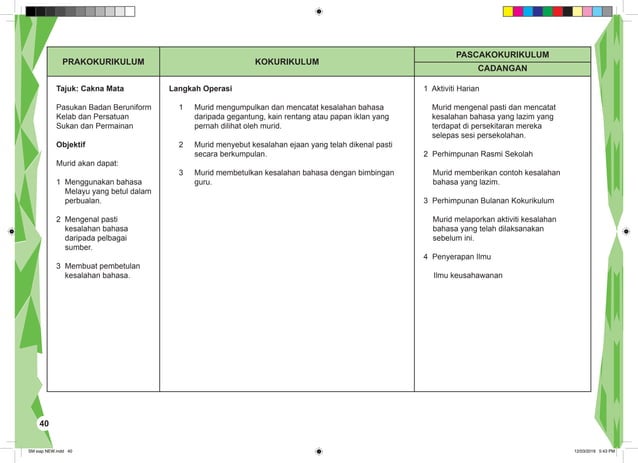 MODUL LENGKAP PIKE BAHASA MELAYU SEKOLAH MENENGAH | PDF