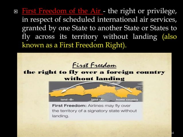 3. State Territory and State Sovereignty.pptx