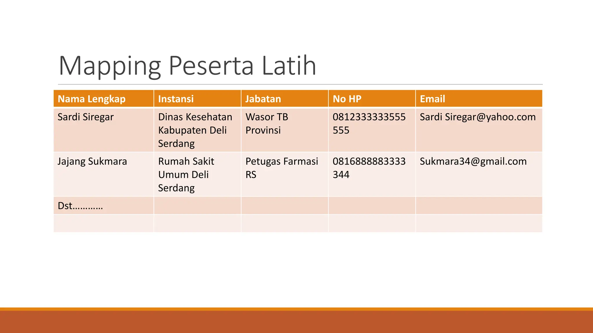 BERIKUT ADALAH CARA DALAM PEMBUATAN ALUR SITB BAGI PENGELOLA PRORAM ...