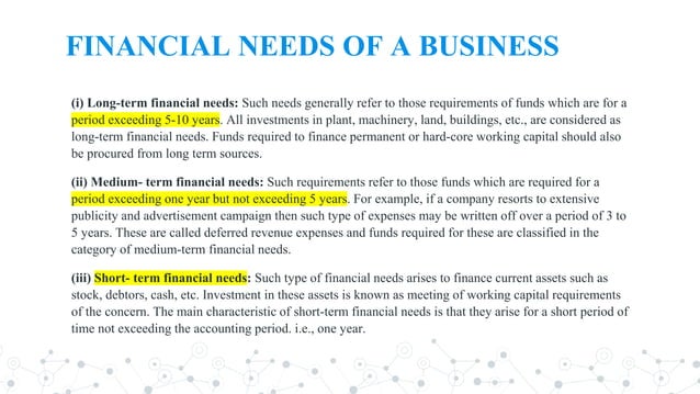 Fundamentals of Managment Unit - 3 Finance | PPT