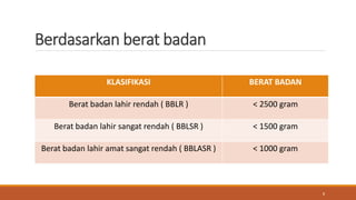 materi tatalaksana prematur dan berat badan lahir rebdah | PDF