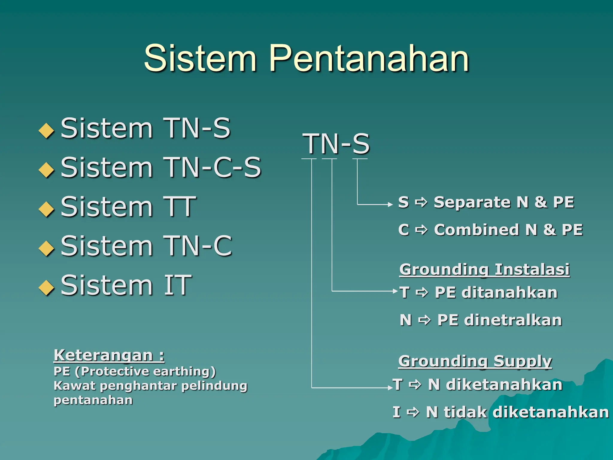 3. Sistem kelistrikan pada sistem instalasi | PPT