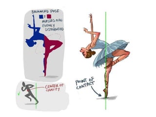 3. How To Make Strong PoseHow To Make Strong Pose | PPTX