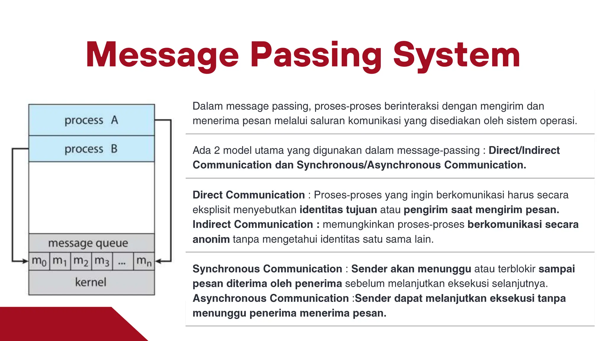 3. Process & Context Switch in Operating System.pptx