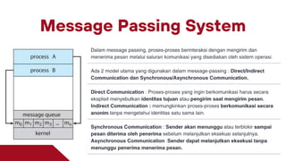 3. Process & Context Switch in Operating System.pptx