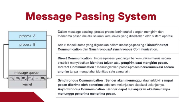 3. Process & Context Switch in Operating System.pptx