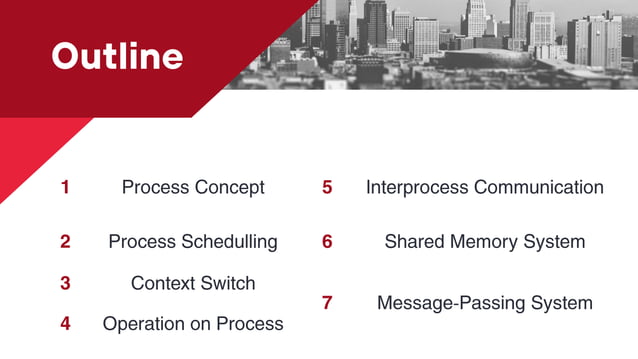 3. Process & Context Switch in Operating System.pptx
