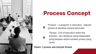 3. Process & Context Switch in Operating System.pptx