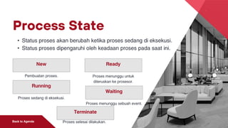 3. Process & Context Switch in Operating System.pptx