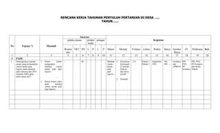 Contoh Matrik Rencana Kerja Tahunan Penyuluh | PDF