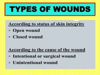 3. SEMESTER IV UNIT II NOTES FOR TYPES OF WOUNDS.pptx