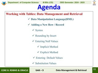3.1- Data Management & Retrieval using data analytics techniques | PPT