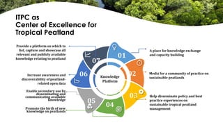 Promoting Multilateral Cooperation for Sustainable Peatland management ...