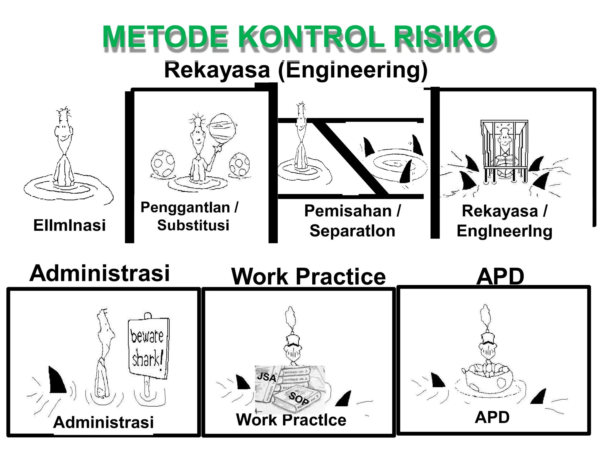 3. Identifikasi Bahaya Penilaian Risiko.pdf