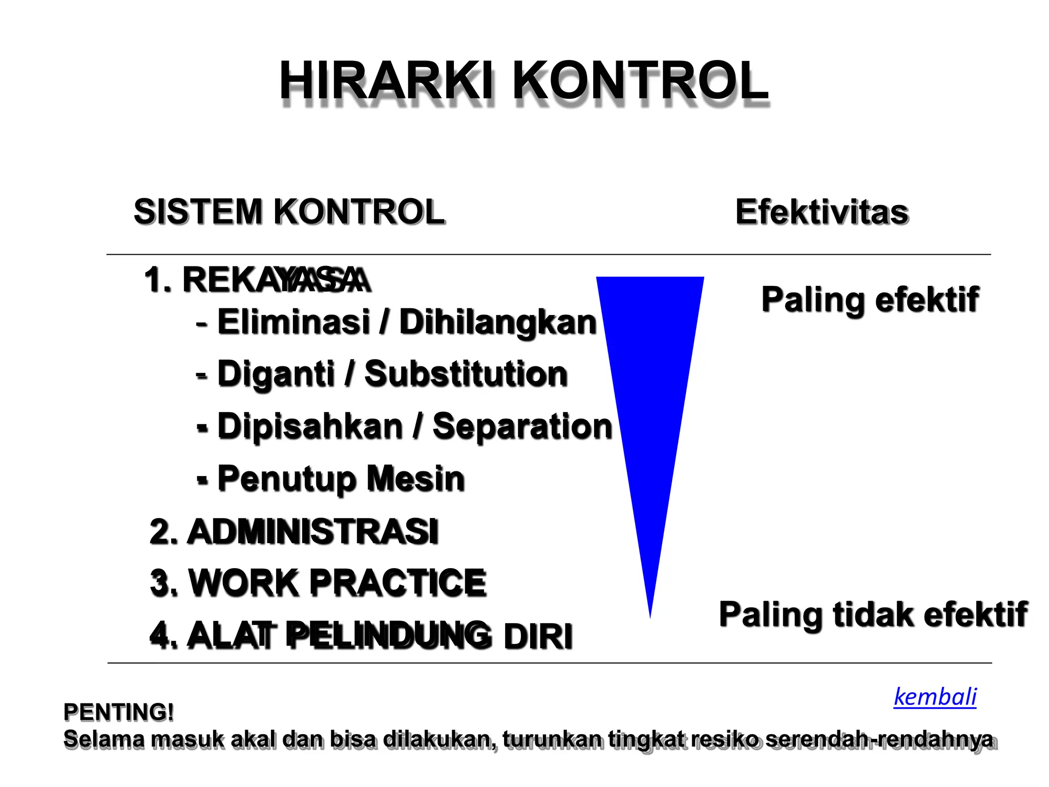 3. Identifikasi Bahaya Penilaian Risiko.pdf