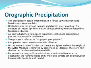 3. precipitation, types and forms of precipitation | PPTX