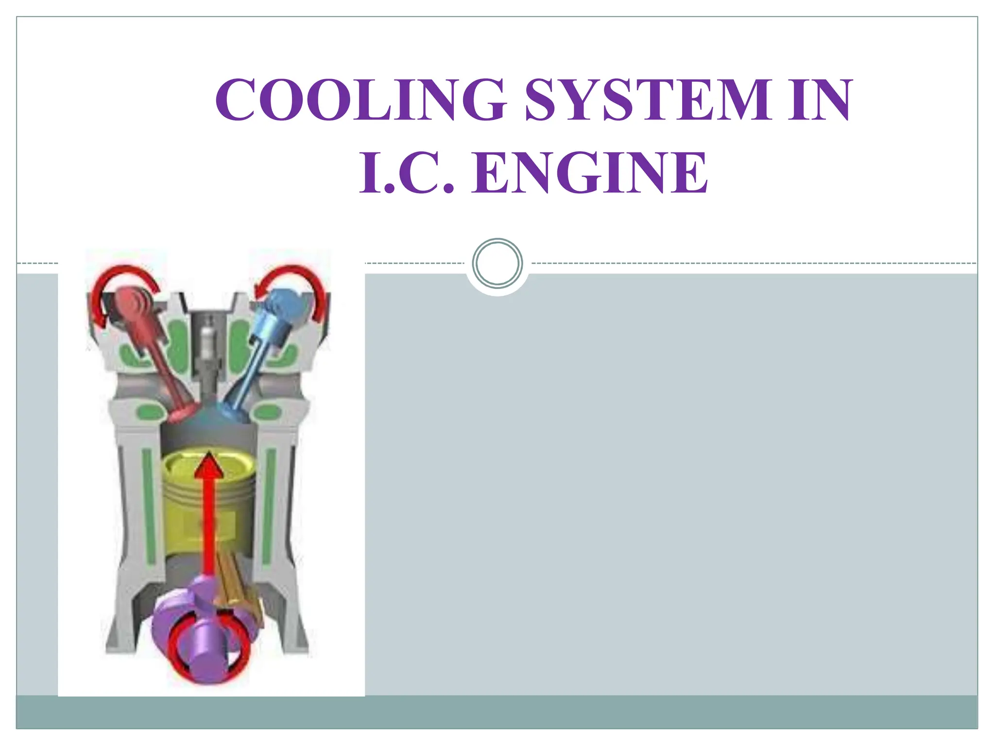 COOLING SYSTEM OF IC ENGINE NEW OPIC.pptx
