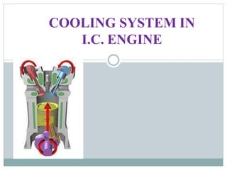 COOLING SYSTEM OF IC ENGINE NEW OPIC.pptx