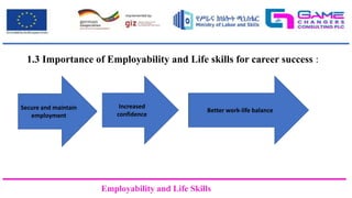 3. Day I - Employability and Life Skills - 17-05-24.pptx