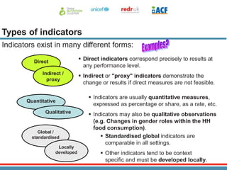 3.3 PPT Strategic Planning & IM Tools.pptx