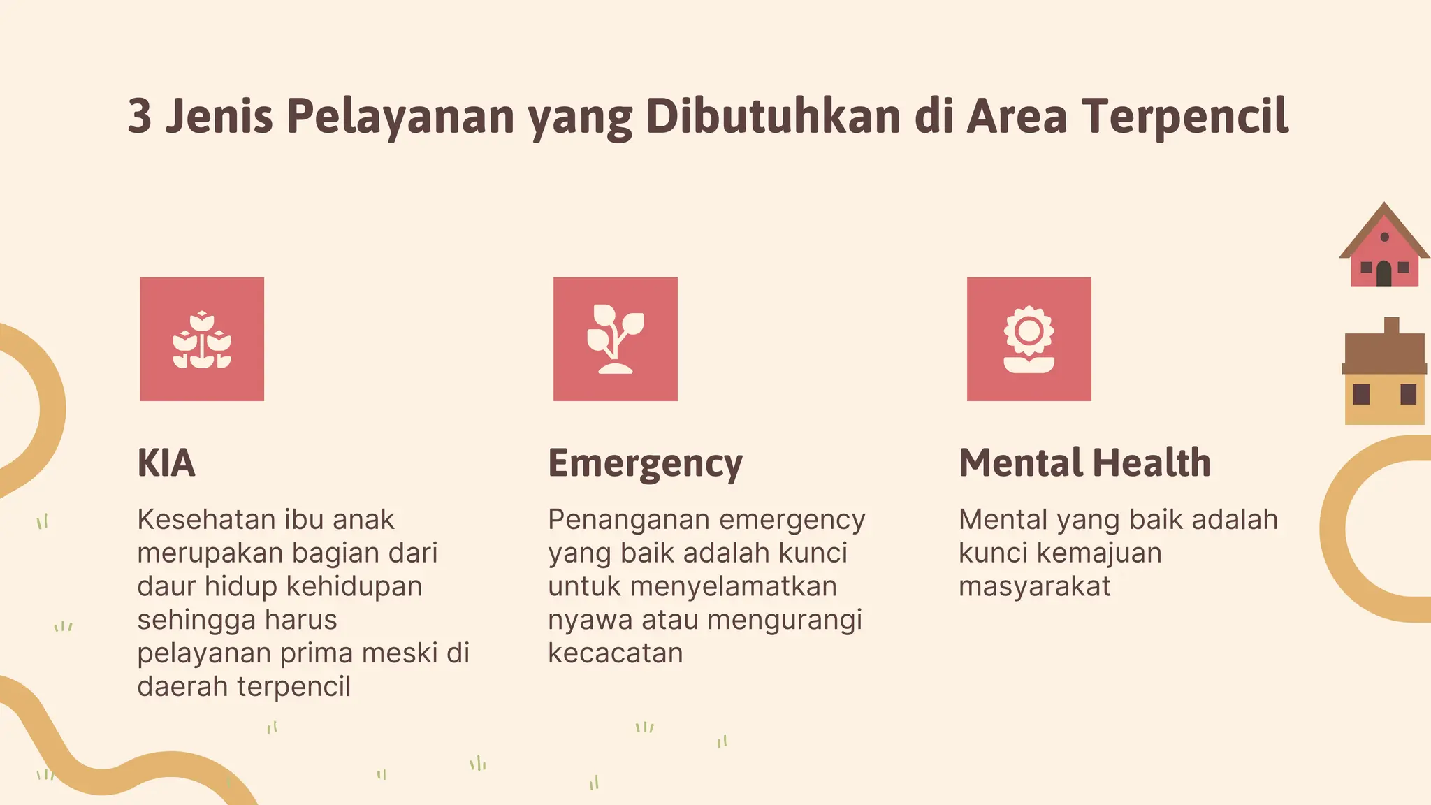 3. Strengthening Health System in Rural Area.pptx