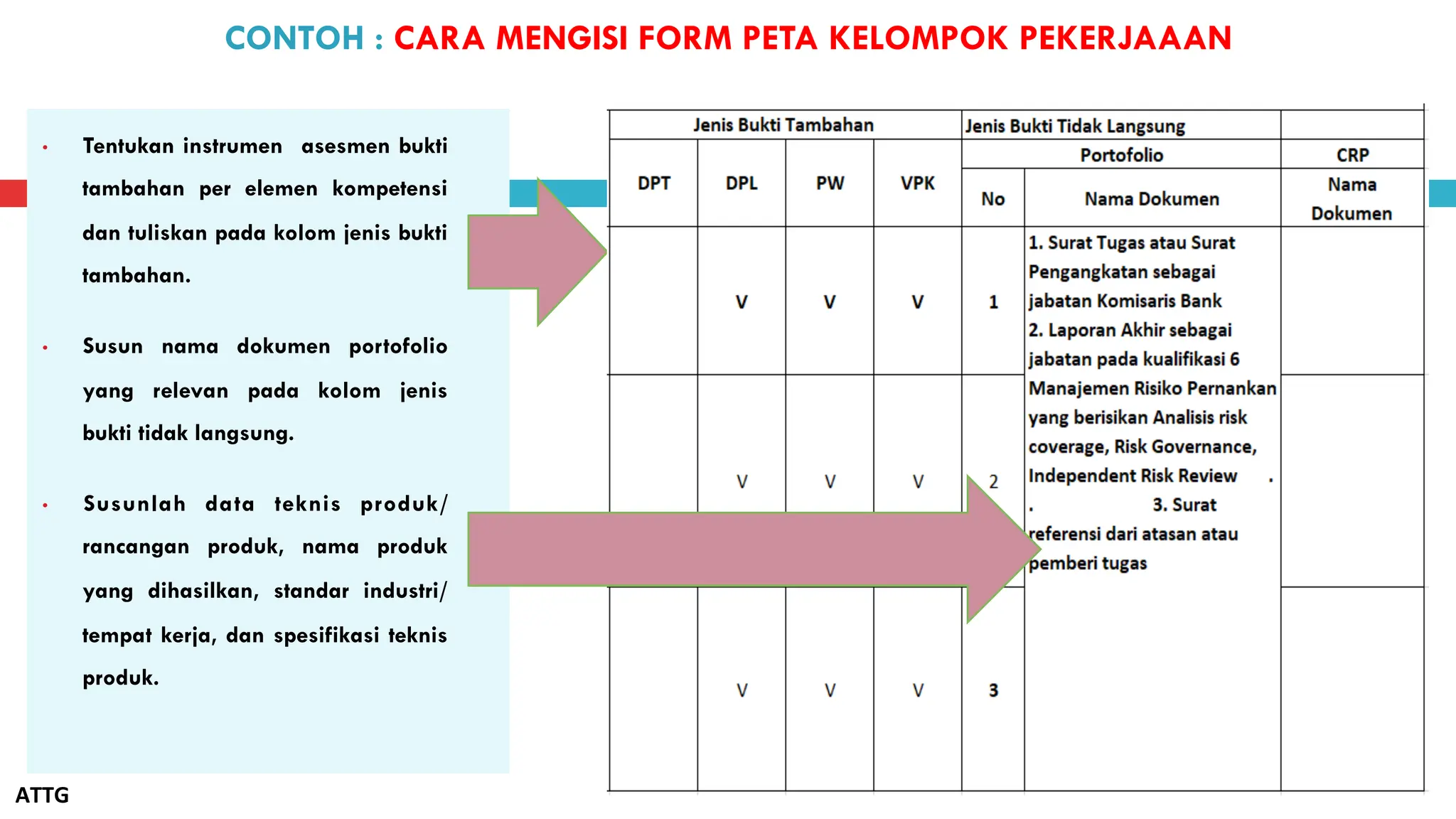 3. PEMBUATAN PETA KELOMPOK PEKERJAAN.pdf