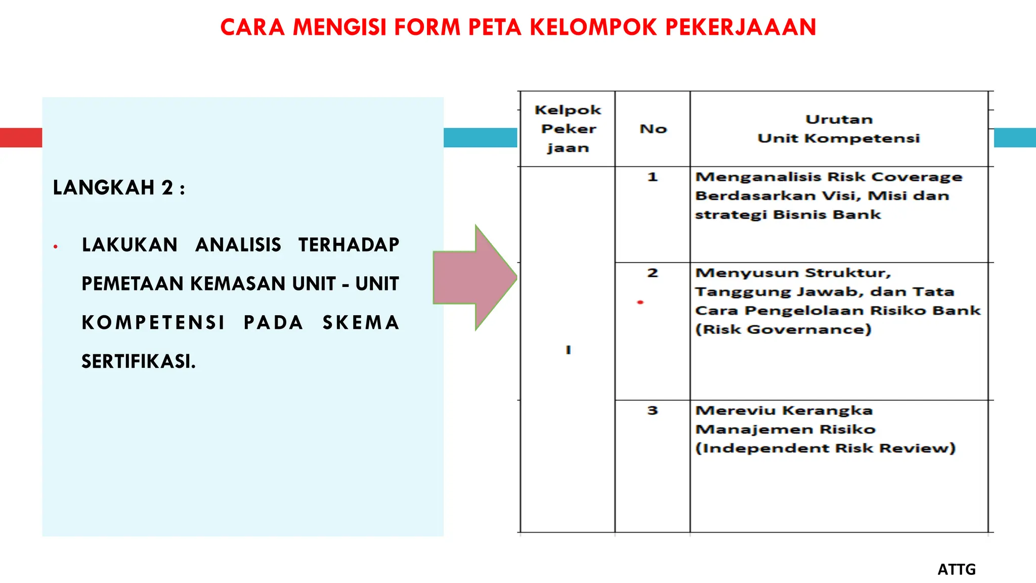 3. PEMBUATAN PETA KELOMPOK PEKERJAAN.pdf