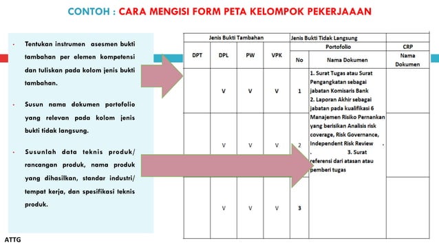 3. PEMBUATAN PETA KELOMPOK PEKERJAAN.pdf