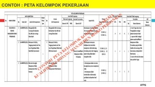 3. PEMBUATAN PETA KELOMPOK PEKERJAAN.pdf
