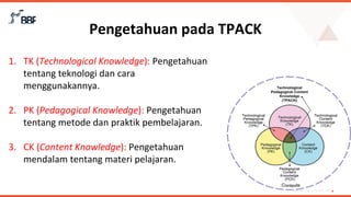 3. ppt_Pembelajaran HOTs dan TPACK.pptx