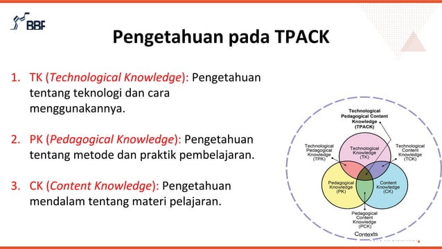 3. ppt_Pembelajaran HOTs dan TPACK.pptx