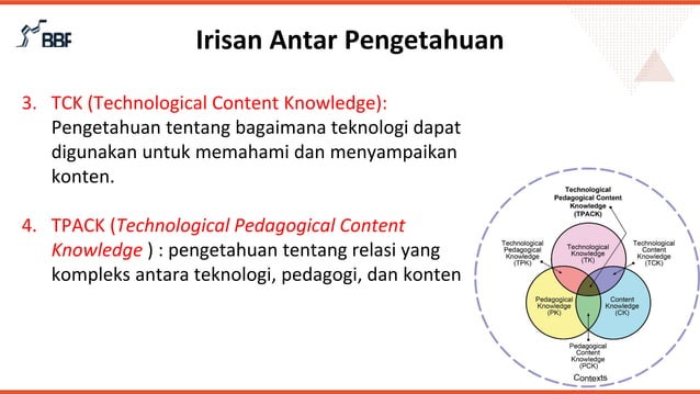 3. ppt_Pembelajaran HOTs dan TPACK.pptx