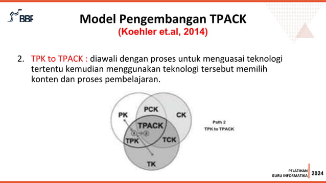 3. ppt_Pembelajaran HOTs dan TPACK.pptx