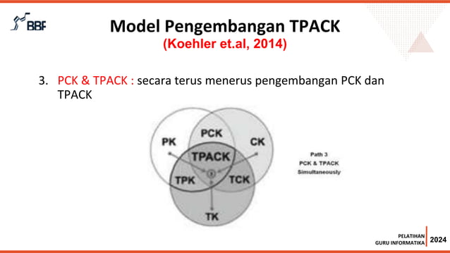 3. ppt_Pembelajaran HOTs dan TPACK.pptx