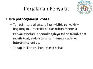 Five Level of Prevention dalam kesehatan | PPTX