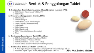 Bentuk-bentuk obat yang Beredar di Pasaran Global dan Indonesia | PPTX