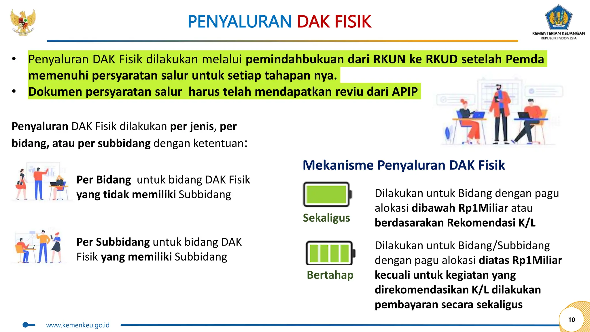 Sosialisasi Penyaluran DAK Fisik 2023 DJPB.pptx