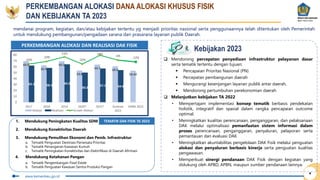 Sosialisasi Penyaluran DAK Fisik 2023 DJPB.pptx