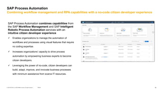 SAP Signavio Process Transformation Suite - ASUG Webinar - 03 2022 .pdf