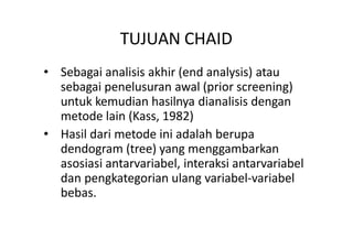 123456 Prospect_ Profiles.pptx chad chi square | PPT