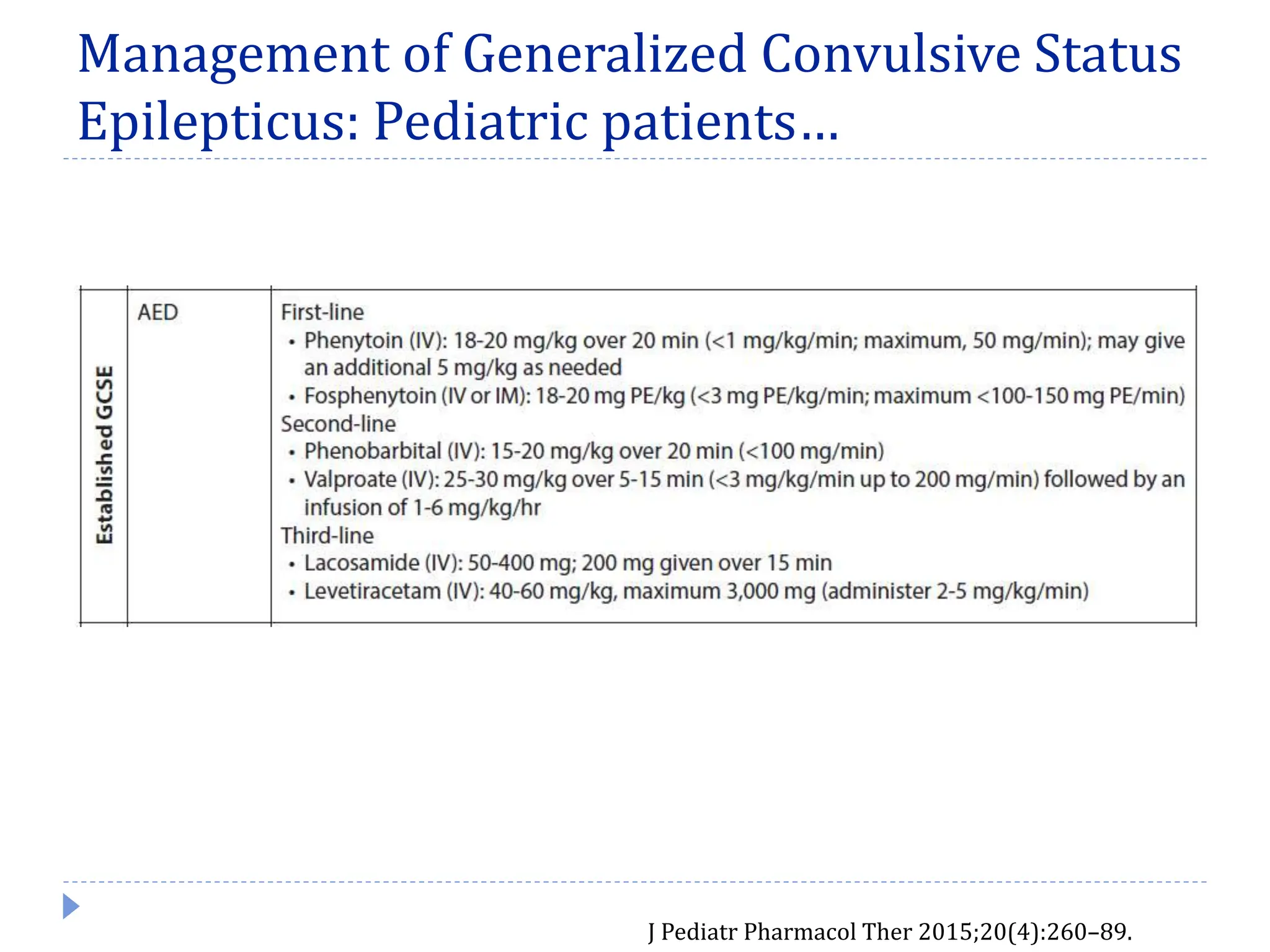 Status Epilepticus refractory seizures .pptx