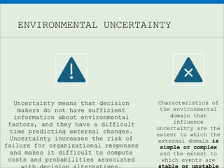 The External Environment analysis slides.ppt