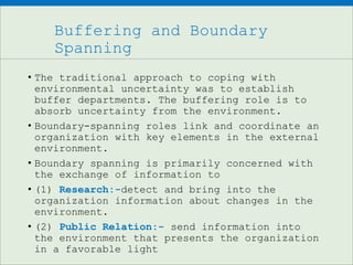 The External Environment analysis slides.ppt