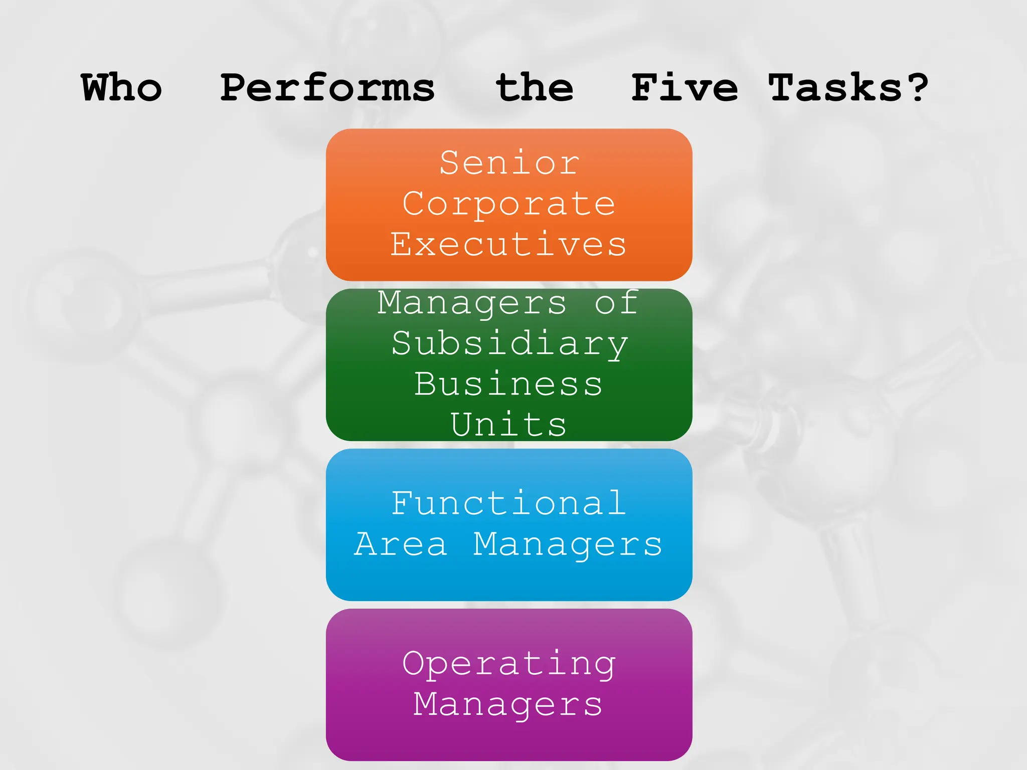 Benefits of Strategic Business Management.pptx