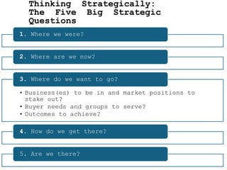 Benefits of Strategic Business Management.pptx