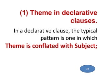Theme and Mood: Systemic Functional Linguistics | PPTX