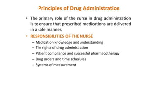 3.Principles of Drug administration & Routes_28 Feb 2024.pptx